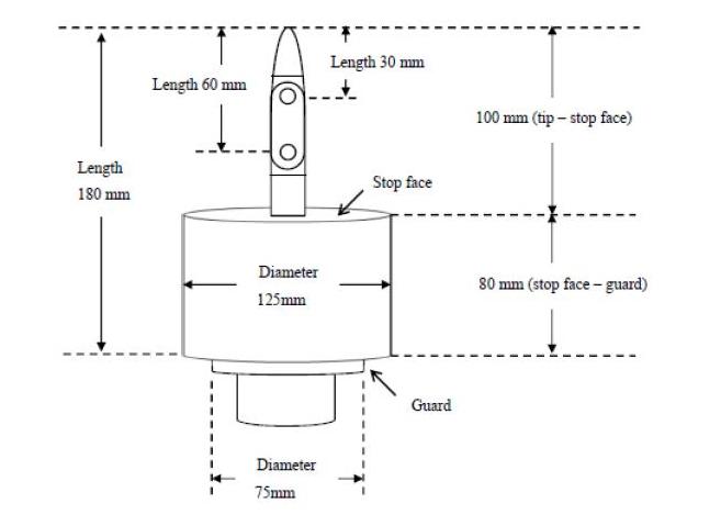 IEC60335-2-14 Test Finger Probe B With 125mm Diameter Circular Stop Face