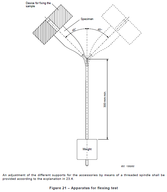 IEC 60884-1 Clause 23.4 Plug Socket Tester Power Cord Flexing Test ...