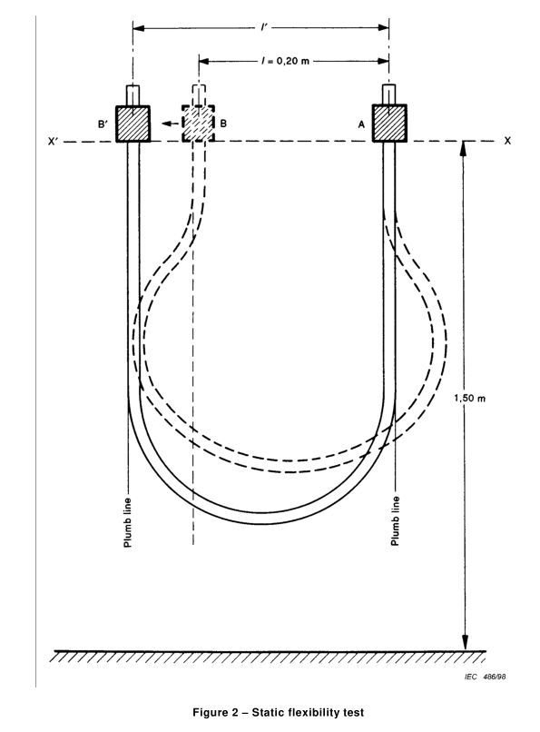 IEC60245-2 Cable Testing Equipment Static Flexibility Tester For ...
