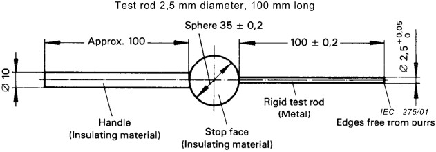 IEC 60529 IP Testing Equipment IP Test Probe Kit Jointed Test Finger ...