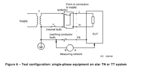 Touch Current Measuring Circuit Figure 5 Network Of Iec60990 For ...